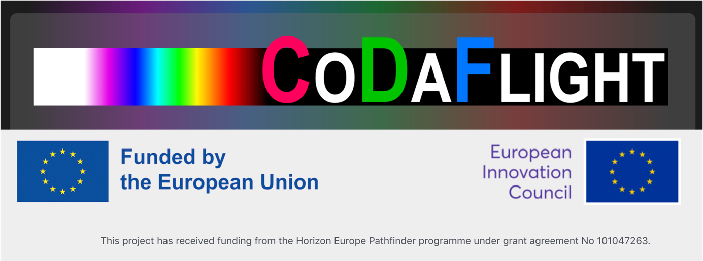 HORIZON EUROPE 2021 : EU scientists developing the next generation of ...